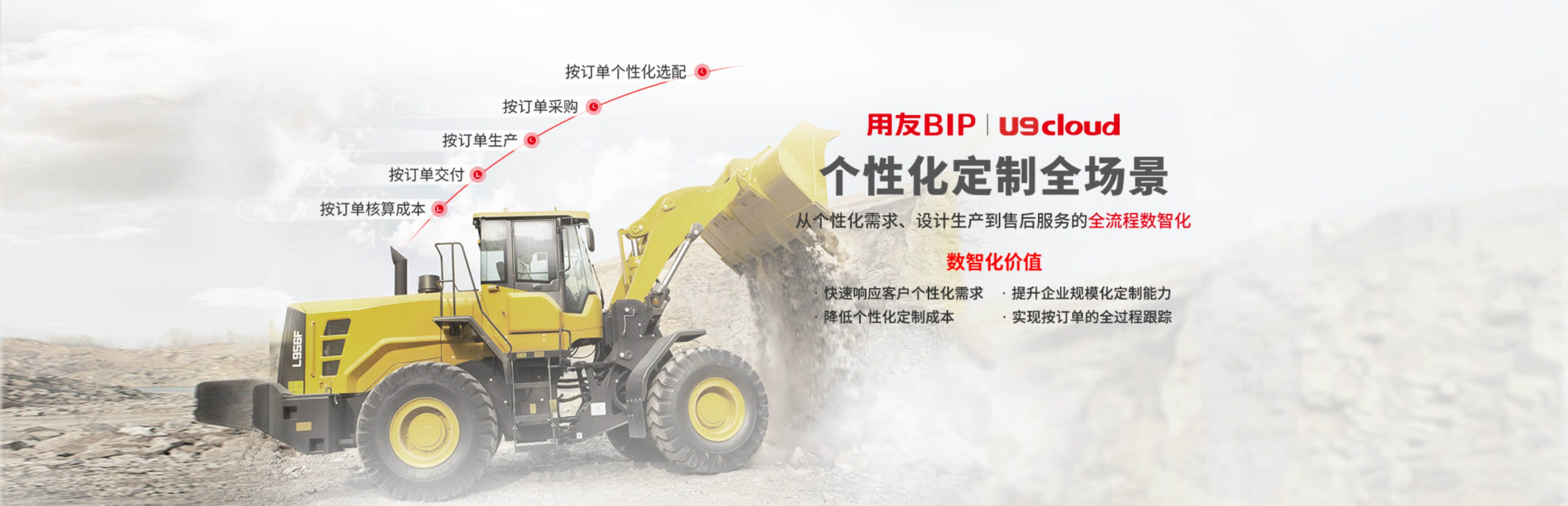 项目化制造 个性化定制 智能工场全场景 网络化协同 责任化考核 经营管理全球 一体化应用 设计制造一体 服务化转型